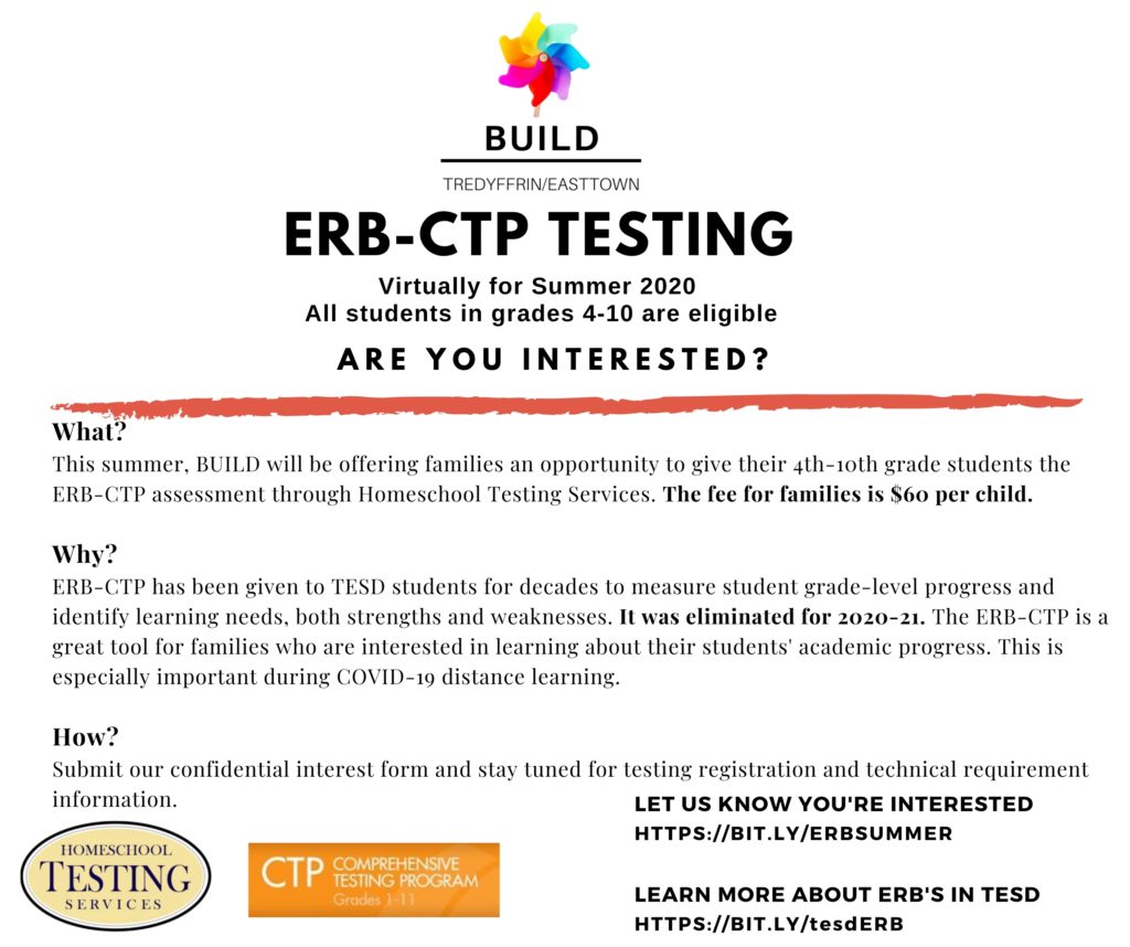 TE School District Eliminates ERB Testing as a Budget Strategy for 2020 ...